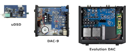 What Is High End DAC ? | NuPrime Audio